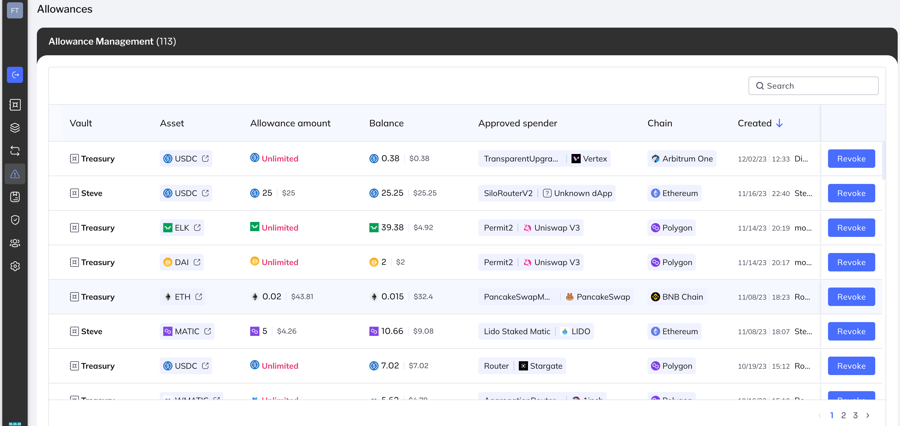 Fortify Your Assets: A Guide to Fordefi's Transaction Policy Engine [Part 2/3]